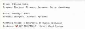 Hindu Gotra System: Complete Guide to Lineage, Marriage Compatibility ...